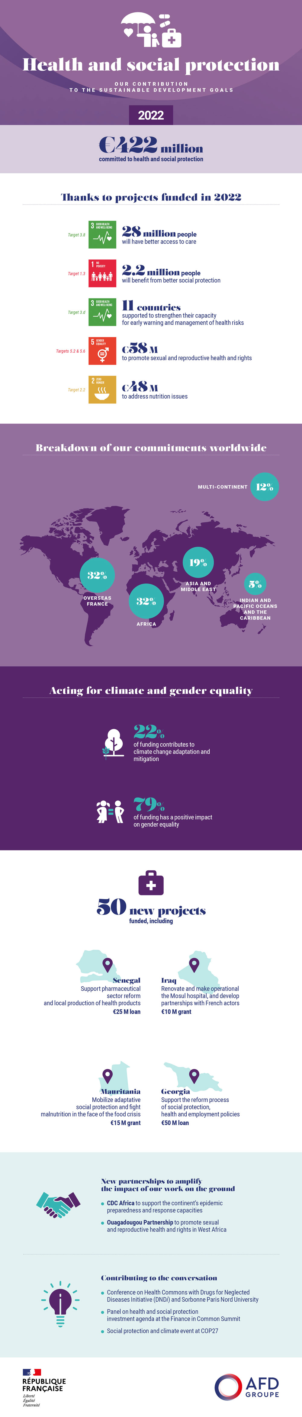Health and Social Protection: Our contribution to the Sustainable ...